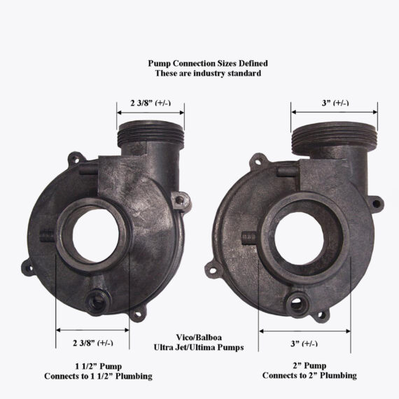 Vico Balboa Pump (wet end) 2hp, 2″, Side Discharge Complete w/ Impeller ...